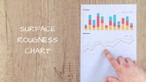 Surface Finish & Roughness Charts Guide | Machining Tips