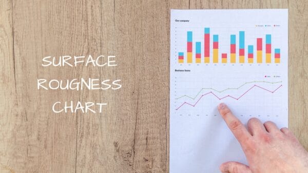 Surface Finish & Roughness Charts Guide | Machining Tips